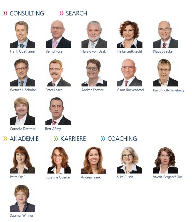 Die CAPERA Gruppe - CAPERA Partnerschaft